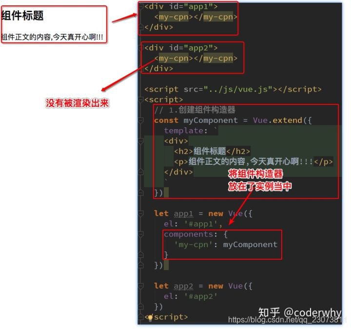 超详细!Vue-coderwhy个人学习笔记(二)（Day3）_{ "message": "hello ya~" }-CSDN博客