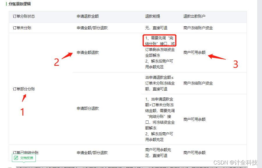 Jeepay安装部署常见问题-CSDN博客