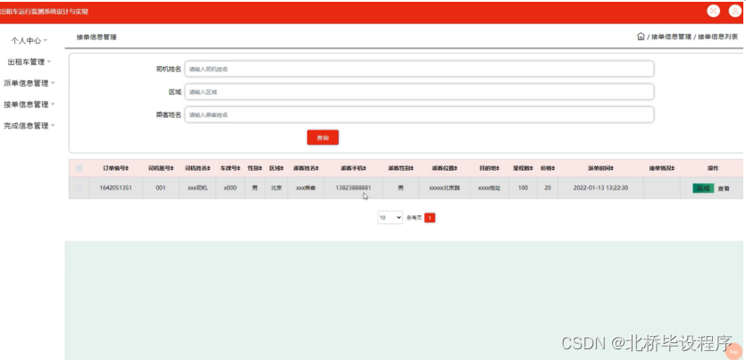 java/jsp/ssm出租车运行监测系统设计与实现【2024年毕设】-CSDN博客