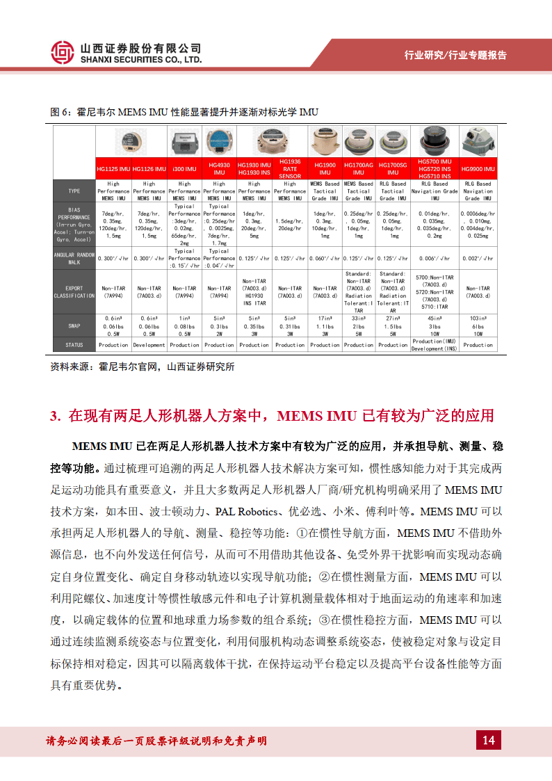 人形机器人MEMS IMU或为人形机器人实现两足运动平衡的最佳方案_imu估计zmp点-CSDN博客