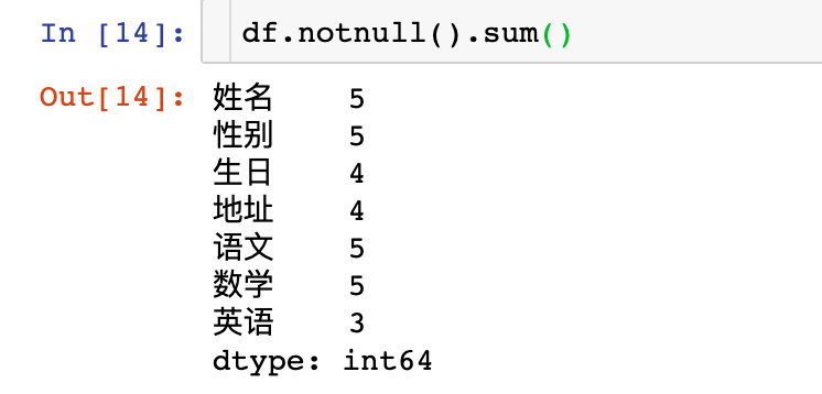 图解pandas缺失值处理_df.isnull().sum()-CSDN博客