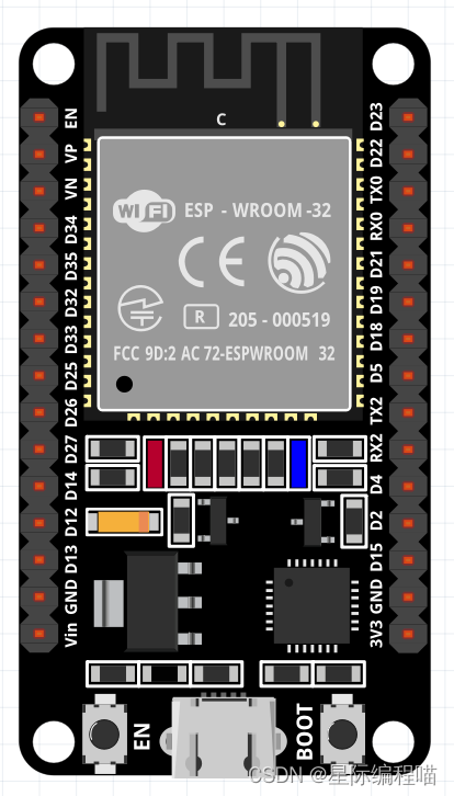 创造奇妙的灯光效果：ESP-WROOM-32双色LED循环渐变教程_未来物联网之谜：硬件的诞生、电路图的绘制与机器的魔法-CSDN专栏