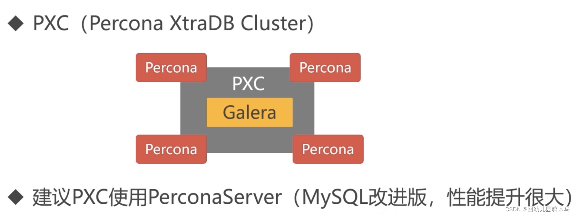 Docker+PXC+Haproxy搭建高可用强一致性的MySQL集群_docker pxc8-CSDN博客