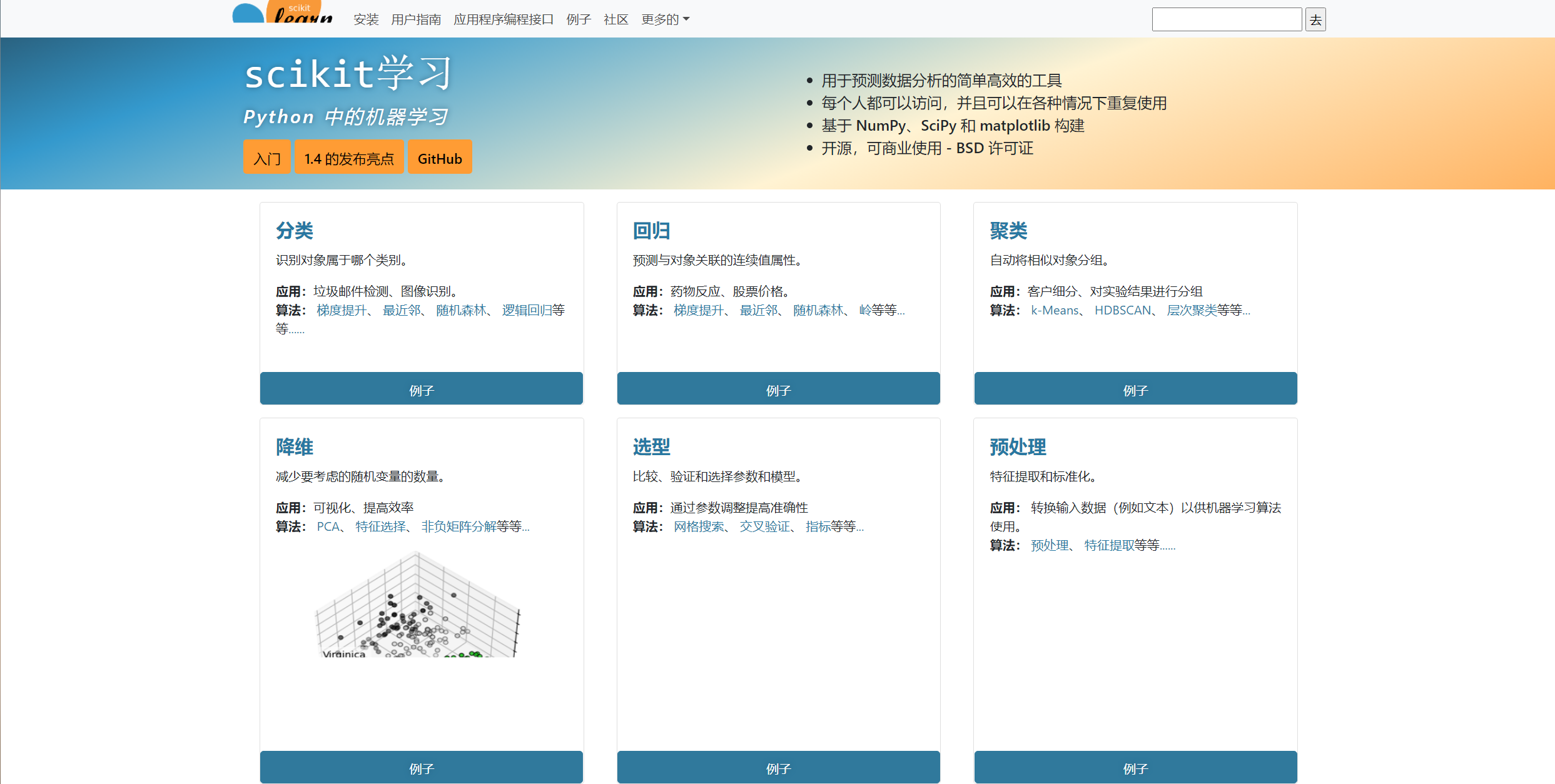 机器学习之sklearn基础教程sklearn 开源 Csdn博客