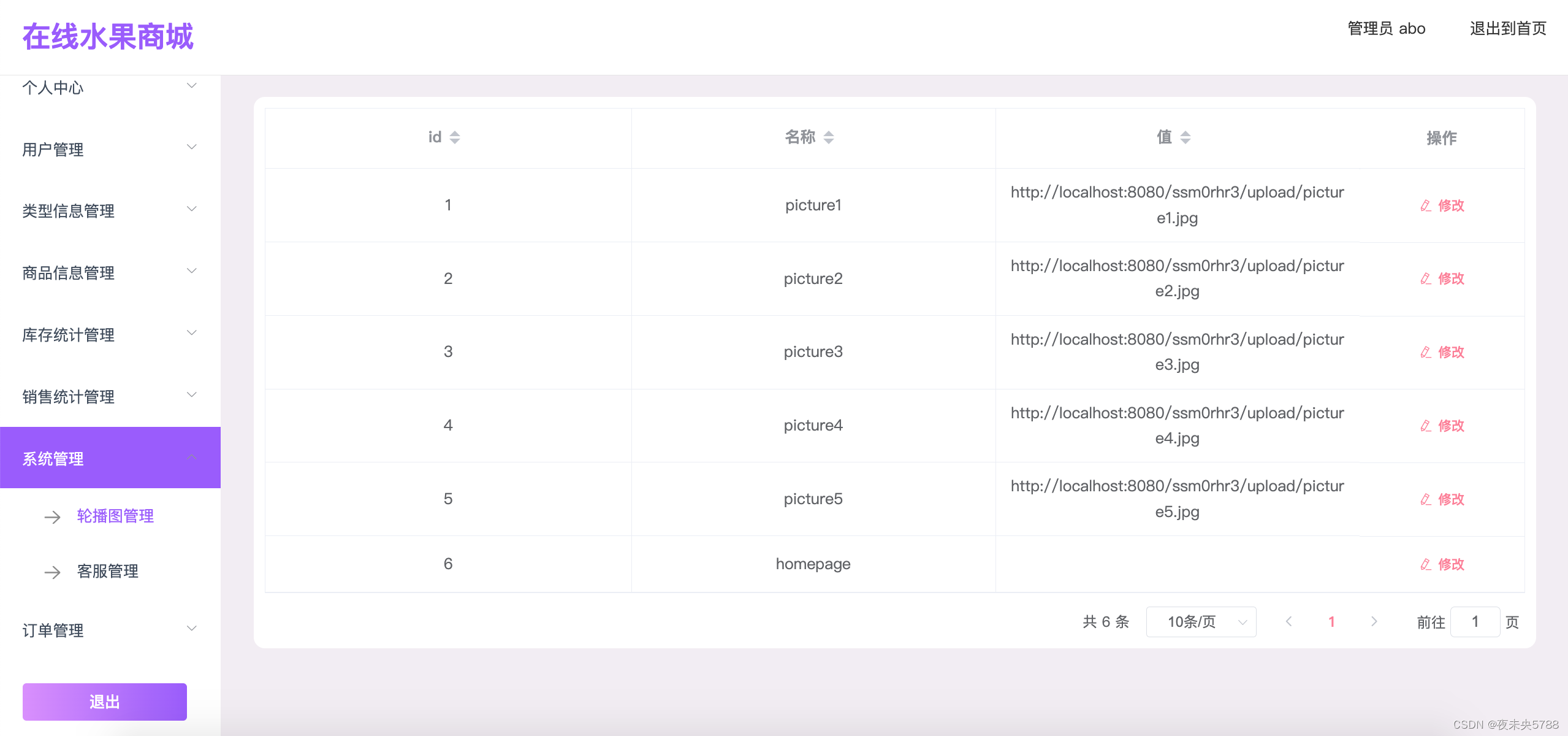 Java项目:305ssm在线水果商城 Csdn博客