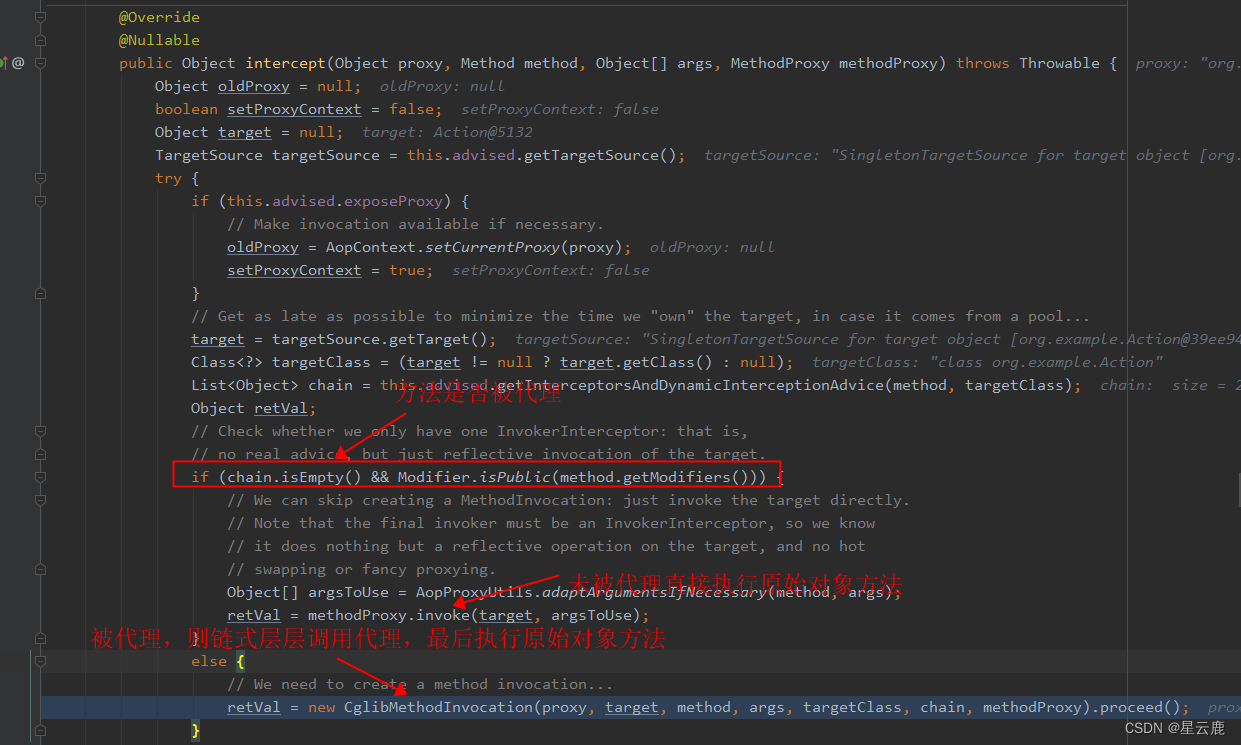 Cglib代理执行源码图_cglib获取原始对象的方法与流程-CSDN博客