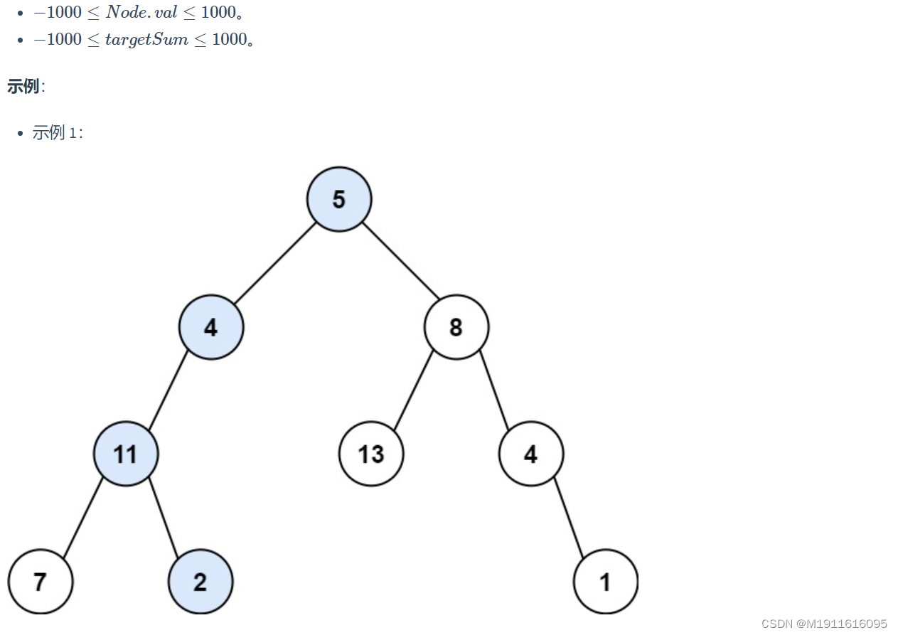 【leetcode 算法刷题笔记 路径篇】算法笔记刷题指南 Csdn Csdn博客
