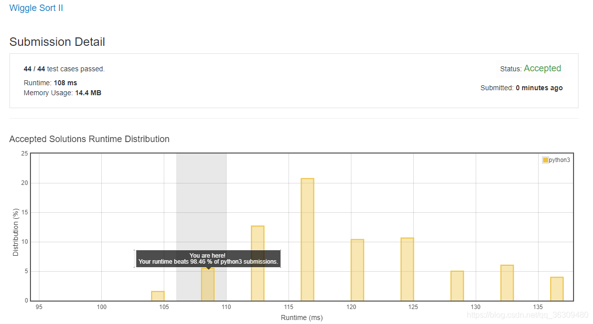 LeetCode-324. 摆动排序 II Python3版本_leetcode 324 python-CSDN博客