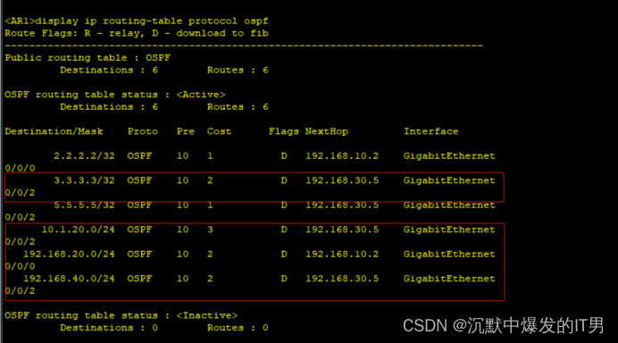 动态路由OSPF实验配置_动态路由ospf的配置-CSDN博客