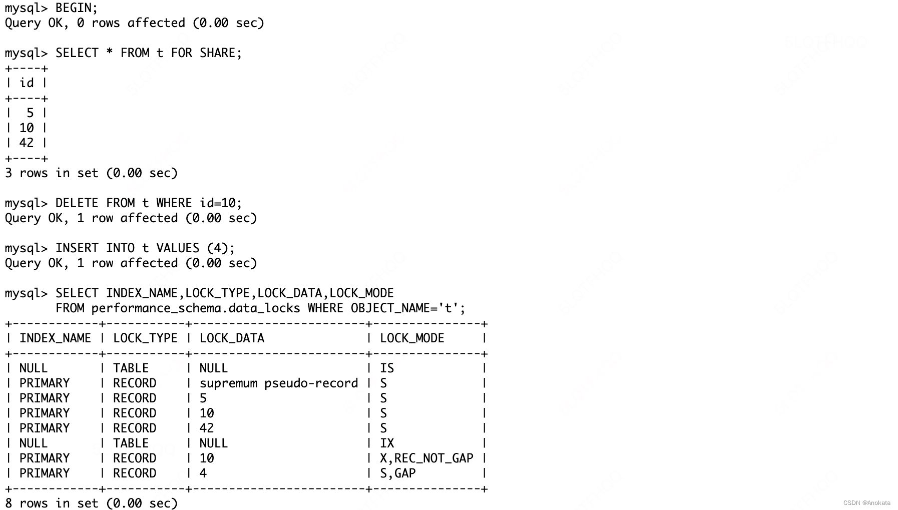 InnoDB Data Locking - Part 2.5 “Locks“ (Deeper dive)_slow data lock-CSDN博客