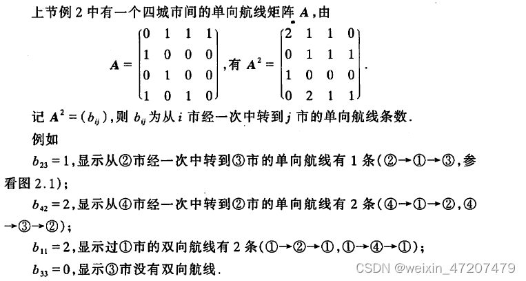线性代数中涉及到的matlab命令-第二章：矩阵及其运算_matlab adjoint-CSDN博客
