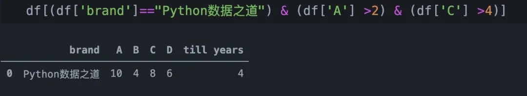 Pandas的query函数——python数据分析系列pandas Query Csdn博客