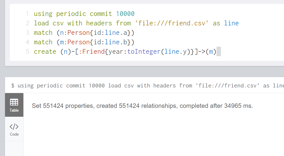 neo4j 导入数据的优化-CSDN博客