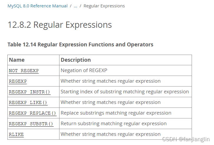 Mysql常用函数(2)——正则相关not Regexp Csdn博客