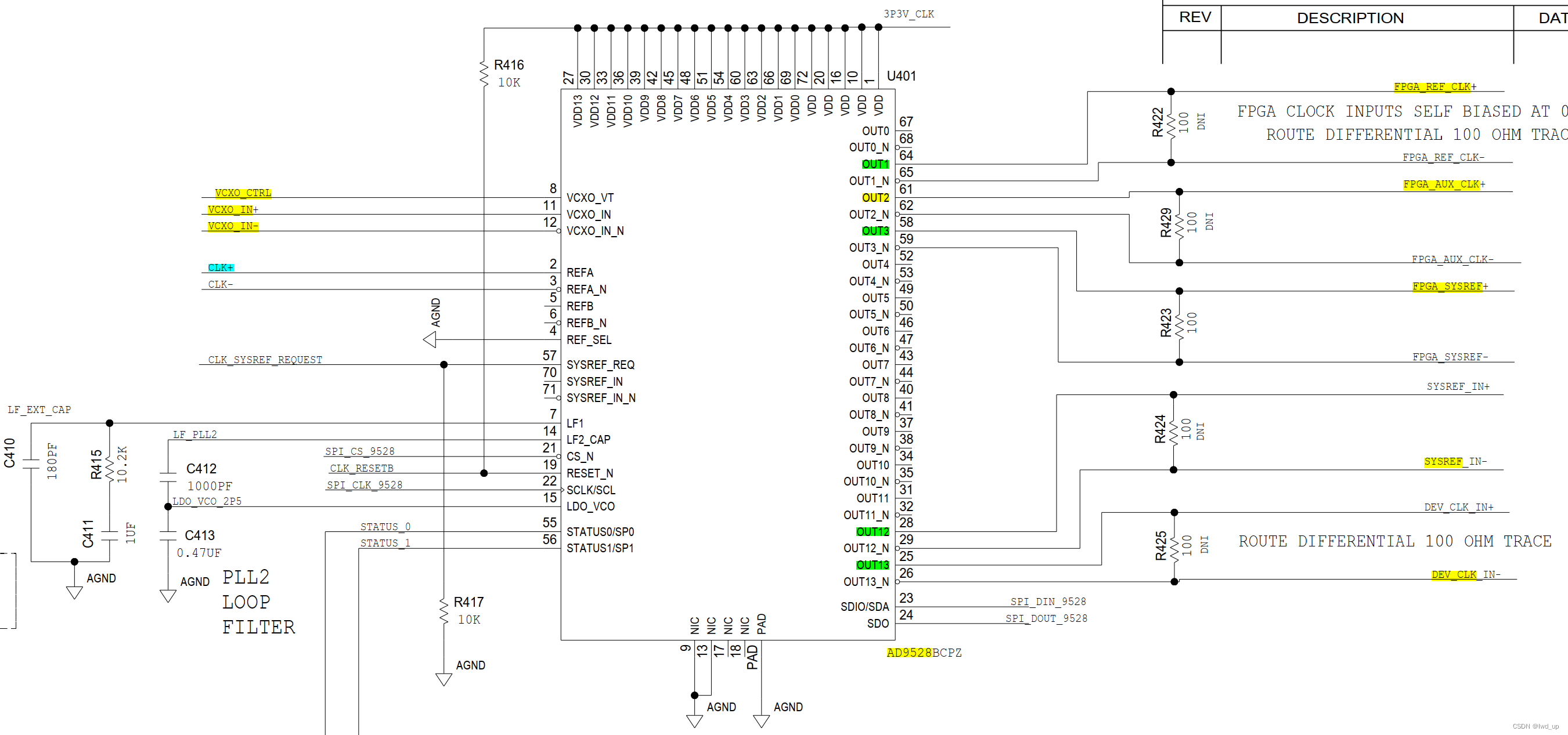 AD9371 官方例程HDL详解之JESD204B TX侧时钟生成 （一）_mgtrefclk-CSDN博客