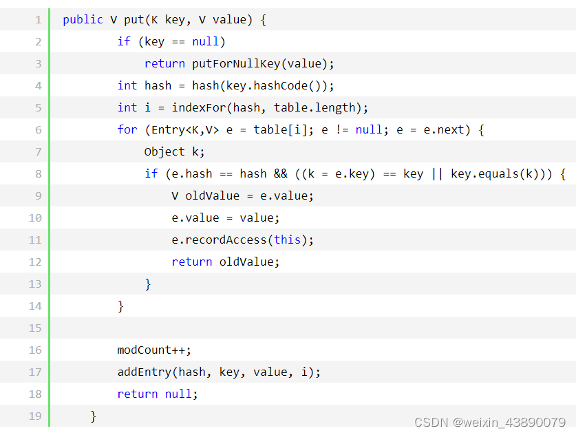 集合框架--2、哈希表、hashCode、equals、HashMap深入讲解_hashset、hashmap的put逻辑 hashcode equals-CSDN博客