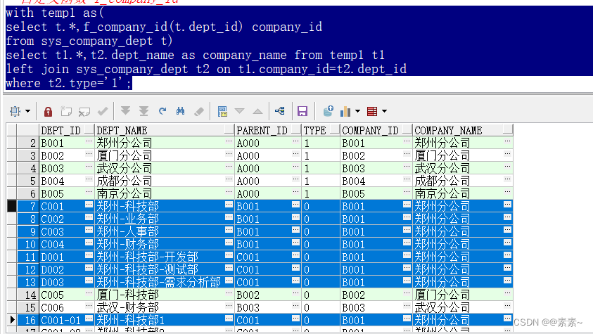 Oracle自定义函数实现递归查询（用自定义函数替换connectbyroot）connect By Root Csdn博客
