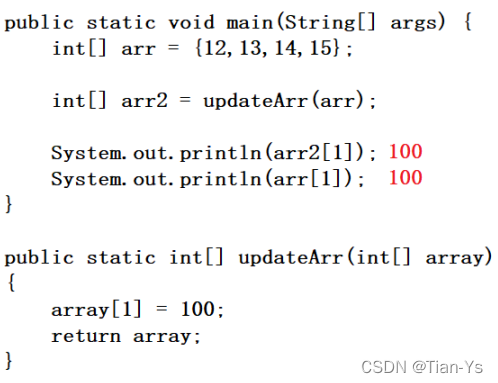 Day05 Java语法 方法-CSDN博客
