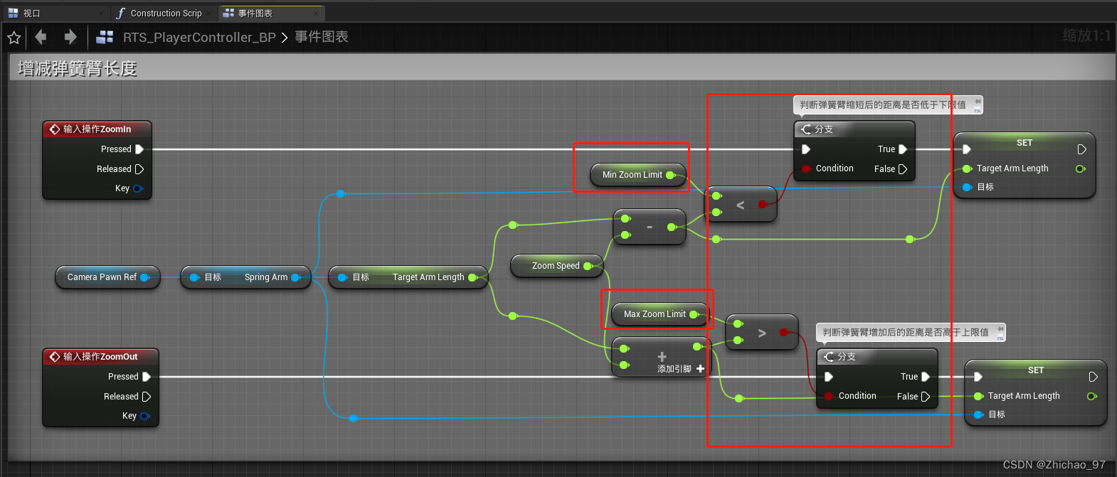 【UE4 RTS】03-Camera Zoom_ue增加弹簧臂长度-CSDN博客
