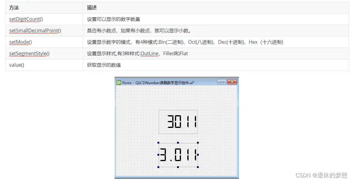 3.PyQt6常用基本控件_pyqt6控件-CSDN博客