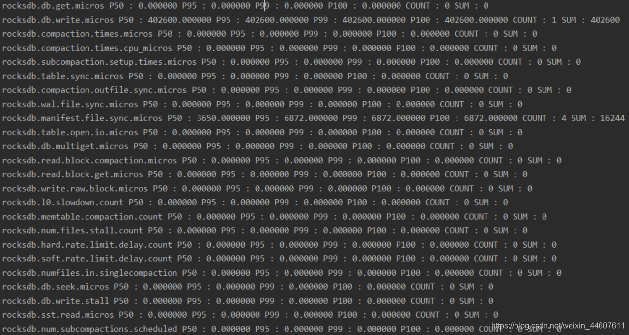 RocksDB的一些基本概念及简单应用（扫盲）-CSDN博客