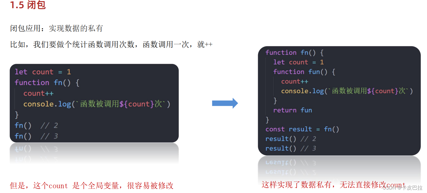前端javascript入门到精通,javascript核心进阶es6语法、api、js高级等基础知识和实战 —— Js进阶(一)es6从