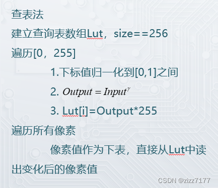 opencv直方图增强/Gamma矫正算法_opencv算法改进-CSDN博客