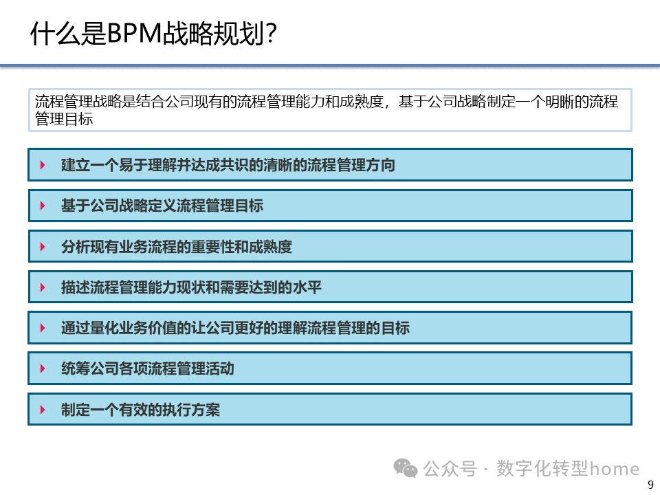 咨询公司业务流程BPM能力框架体系 83页PPT_咨询能力图-CSDN博客