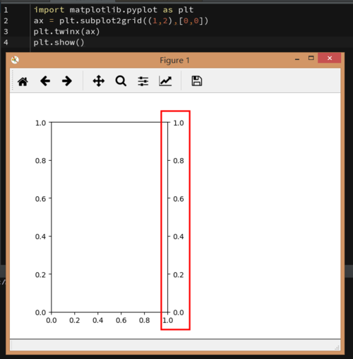 python中2等于2.0吗,python中2f和2d-CSDN博客
