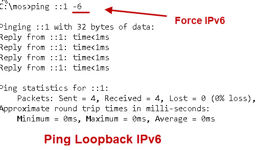 IPv6 Explained for Beginners_an ipv6 address should contain 8 shorts-CSDN博客