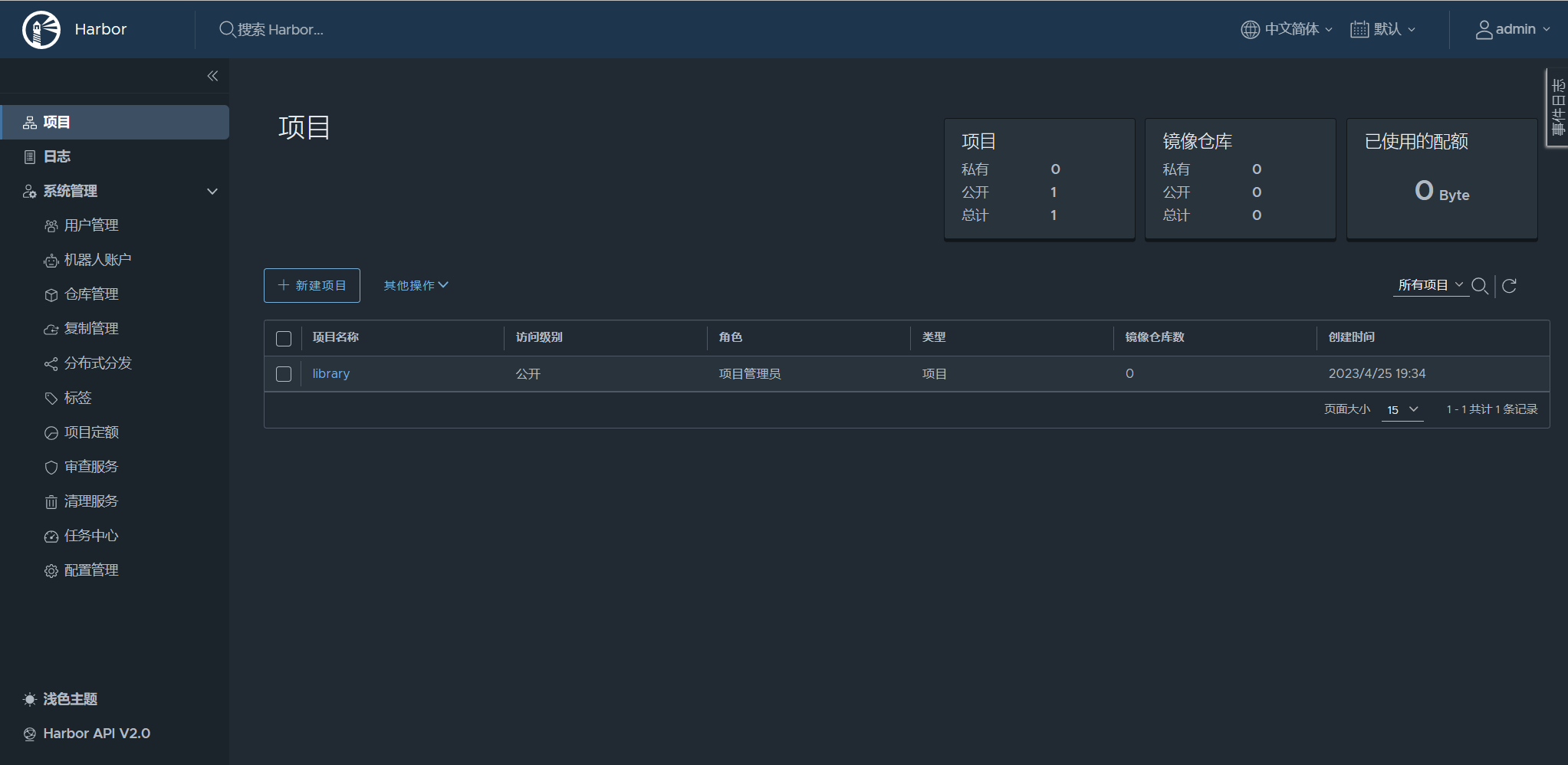 Docker Harbor&&Docker Registry_registry默认密码-CSDN博客