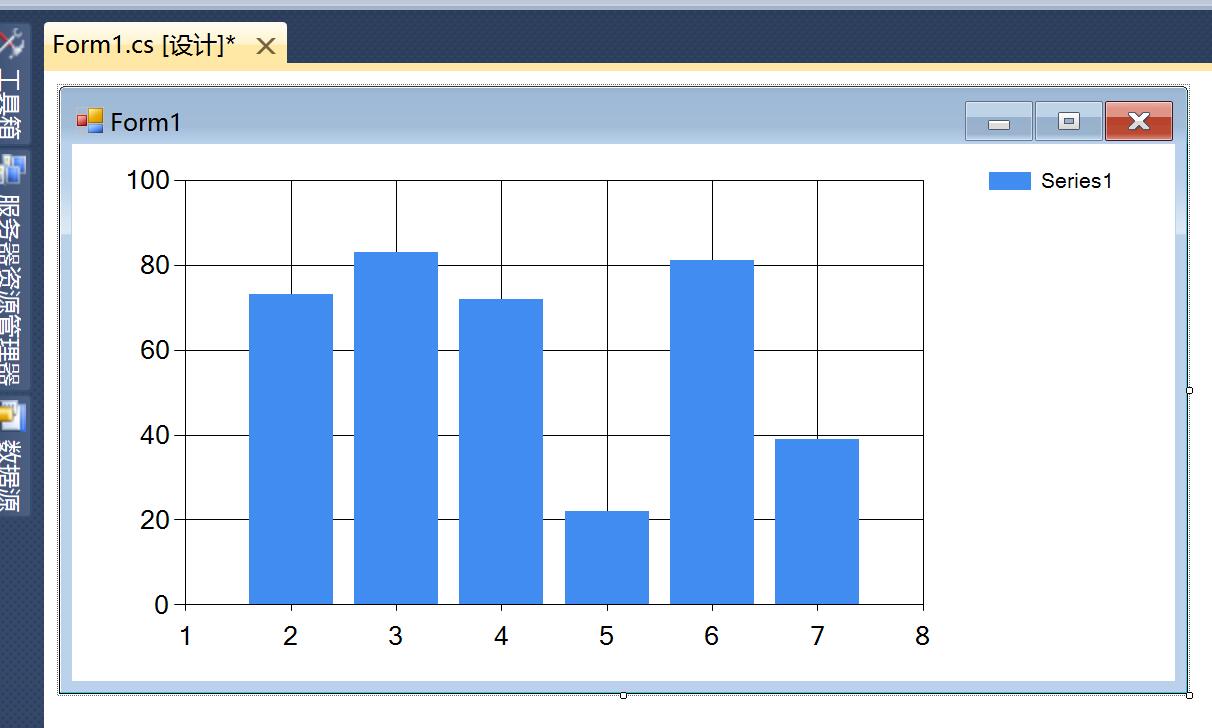 C# 学习笔记六 WinForm Chart类_c#中series-CSDN博客