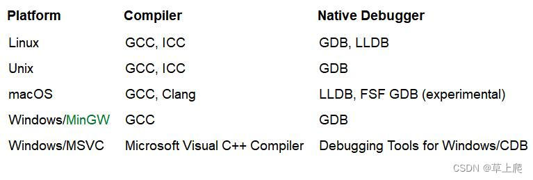 Qt基础之三十九：Qt Creator调试技巧_qt creator 调试技巧-CSDN博客