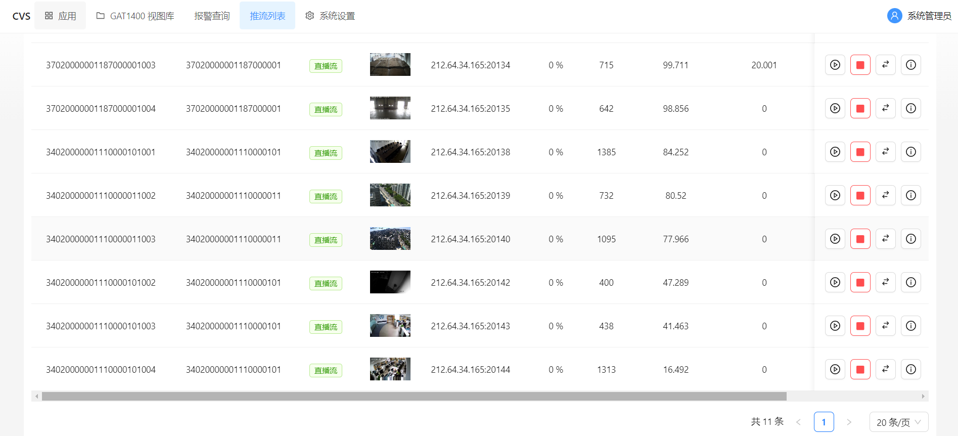 视频共享融合赋能平台LntonCVS综合安防管理平台统一接入视频监控方案_海康视频融合赋能平台-CSDN博客