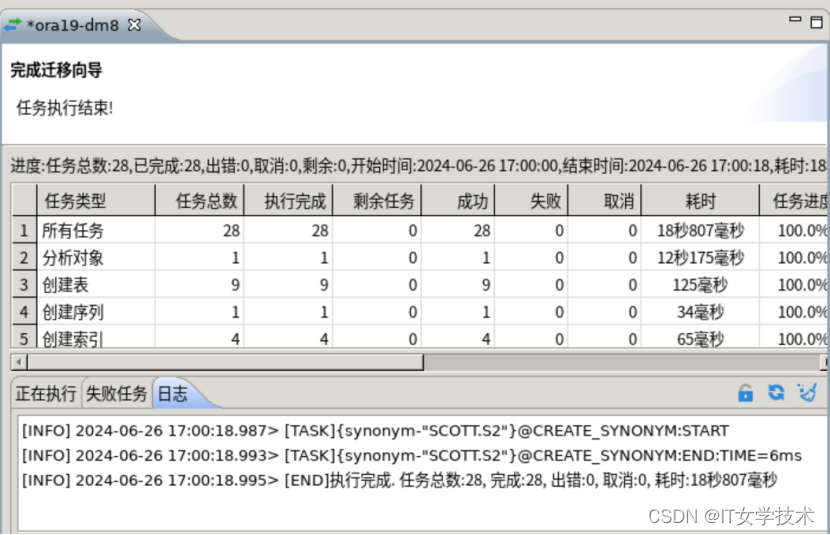 达梦 8 —— DTS 静态数据迁移工具_达梦数据迁移工具-CSDN博客