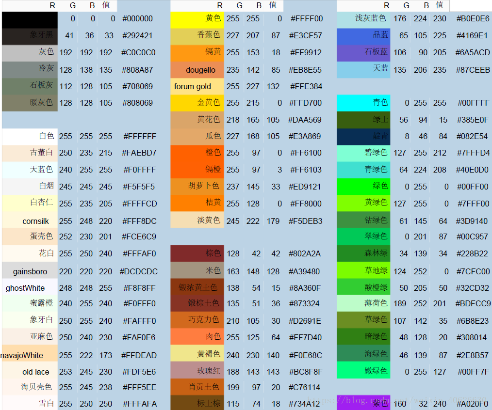 RGB 常用颜色查询表_rgb输入色号查询颜色-CSDN博客