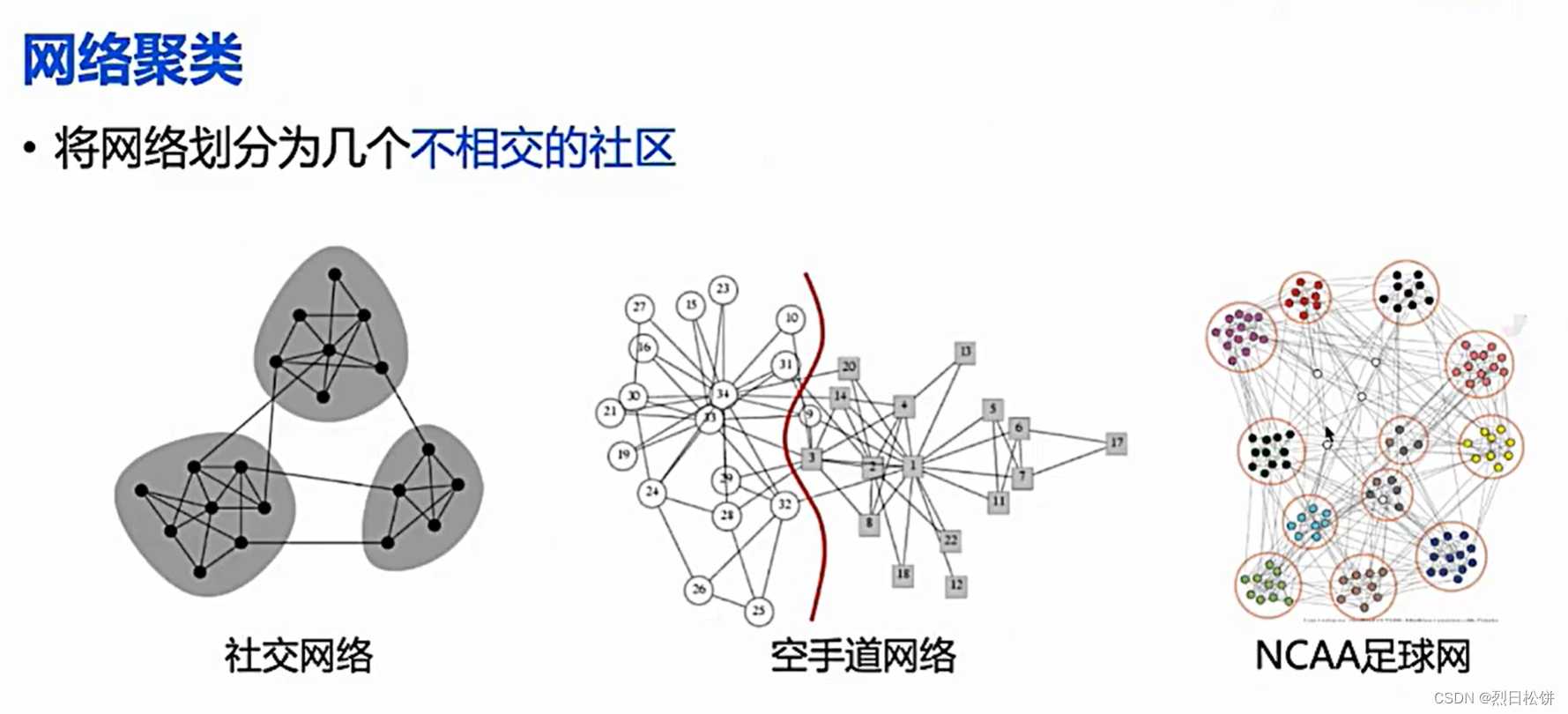 【论文精读】20WWW Structural Deep Clustering Network （SDCN网络图聚类）-CSDN博客