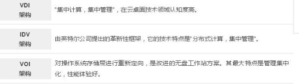 IDV和VDI，桌面虚拟化对比_dvi虚拟桌面-CSDN博客