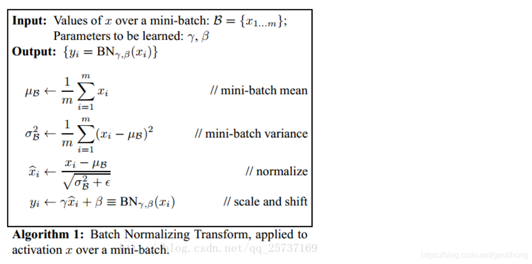 batchnorm解读_batchnorm的动量-CSDN博客