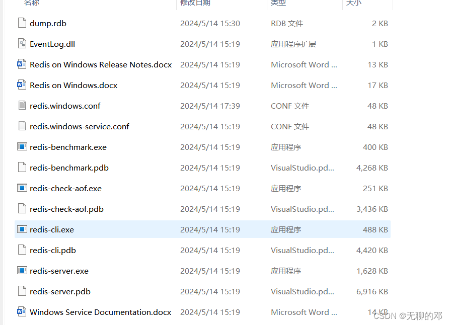 windows上安装使用Redis详细说明即错误解决方案_redis 创建 redis.windows.conf失败-CSDN博客
