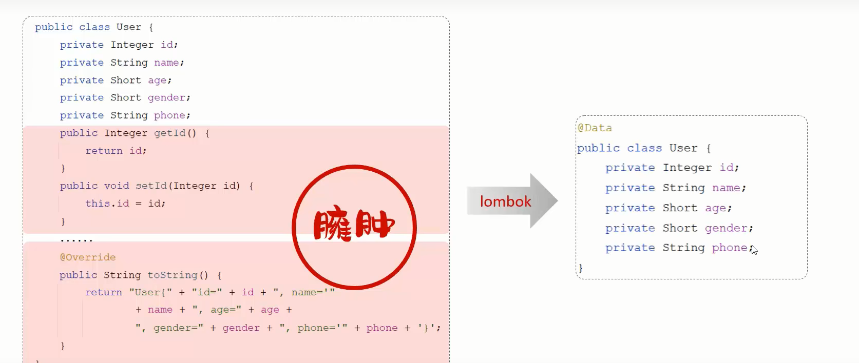 SpringBoot——基于SpringBoot整合Mybatis的入门案例+sql提示配置+lombok工具包介绍_springboot+mybatis 显示sql配置-CSDN博客