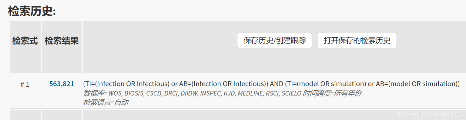 整合Pubmed、Web of Science、 Embase和Scopus数据库的文献检索结果集建立Endnote数据库_web of ...