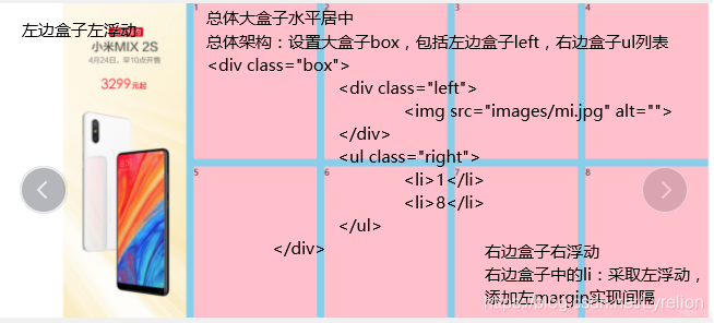 前端开发基础（二）——CSS_border: 1px solid transparent;-CSDN博客