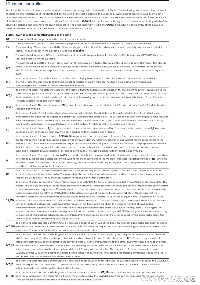 gem5 garnet 拓扑结构之port： NI CPU ROUTER L1 L2-CSDN博客