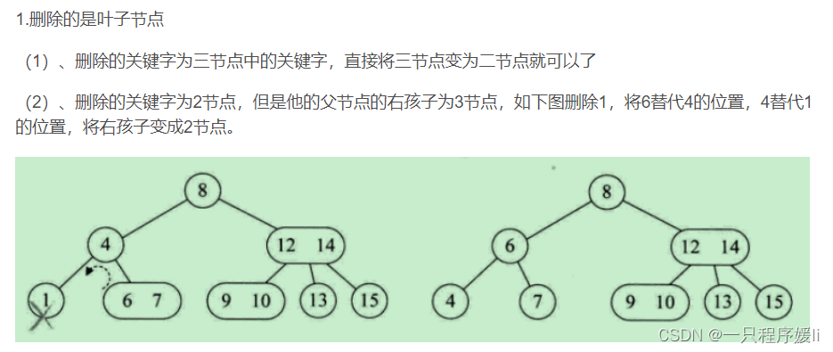 查找（数据结构期末复习2）在图中给定的 2 3 树中插入 7以下描述有几句是正确的 S1 根结点仍然只包含 9 Csdn博客