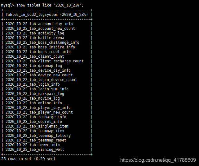mysqldump 使用通配符批量导出多个表_mysqldump使用通配符%-CSDN博客