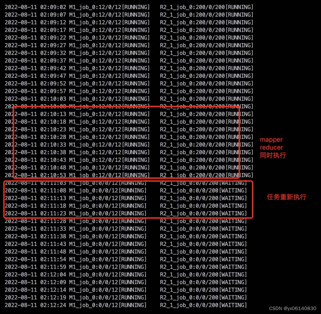 ODPS SQL的SERVICE MODE设置_odps.service.mode-CSDN博客