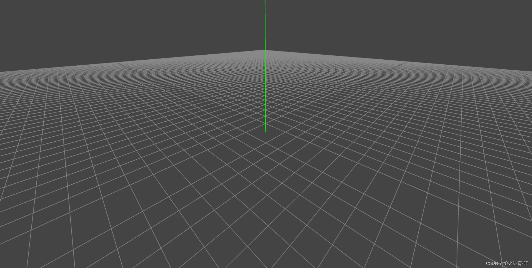 Threejs 轨道控制器、辅助坐标系、地平线网格添加threejs地面网格 Csdn博客