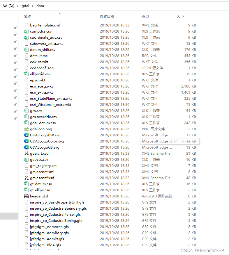 ERROR 4: Unable to open EPSG support file gcs.csv.-CSDN博客