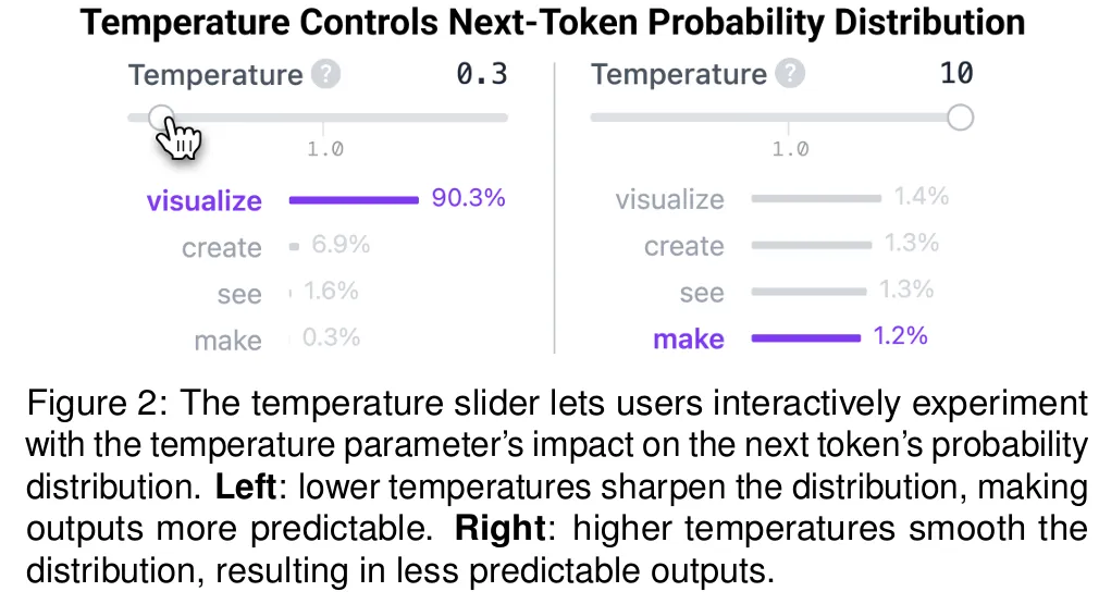 51c大模型~合集30-CSDN博客